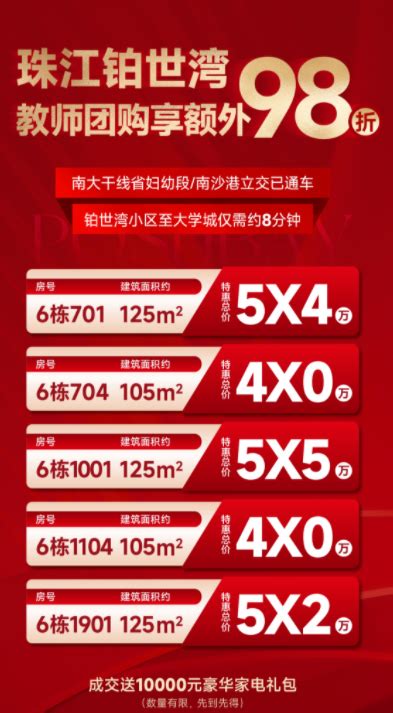 买卖二手房要交哪些税费 买卖二手房都需要缴纳哪些税费