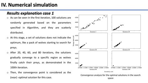 Duy Tan Nguyen Multi Objective Optimization For Inventory Management