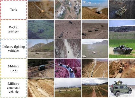 Satellite Vehicle Dataset At John Mclain Blog