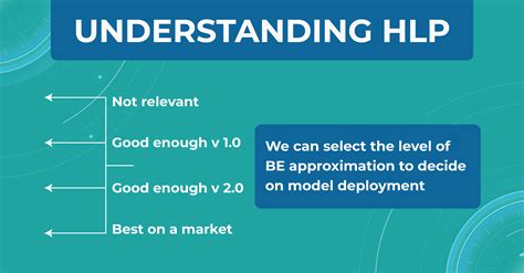 The Application Of Machine Learning In Ophthalmology