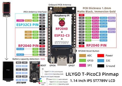 Lilygo® T Picoc3 Esp32 C3 Rp2040 Wireless Wifi Bluetooth Module Development Board Dual Mcu 1 14