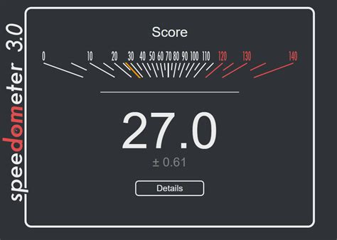 Post Your Speedometer 30 Score Techpowerup Forums