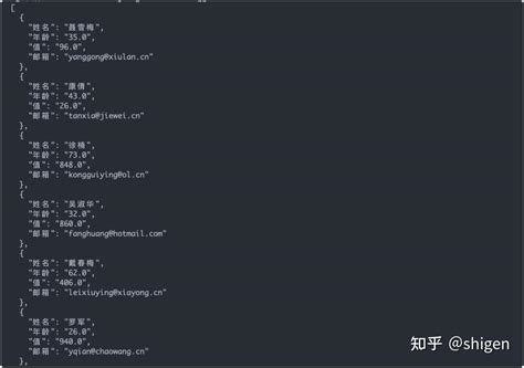 python读取Excel内容并最终展示成json 知乎