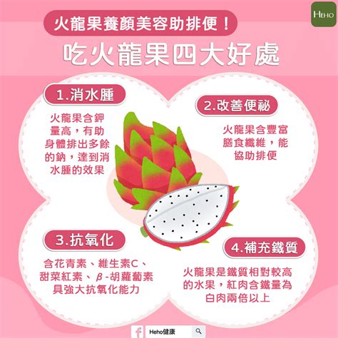 火龍果養顏美容助排便！吃火龍果的四大好處