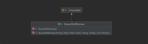 设计模式之 原型模式 三妻四妾 阿里云开发者社区