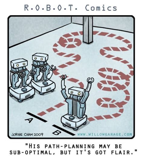 Tracking Odometry With Mecanum Wheels Robotics
