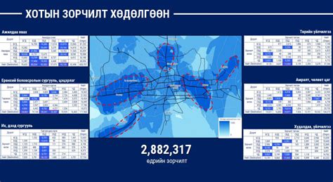 Гэр хорооллын бүсүүд рүү богино эргэлтийн автобус явуулснаар замын түгжрэл зургаан хувиар буурах