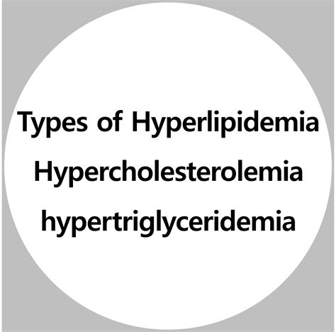 The Different Types Of Hyperlipidemia Such As Hypercholesterolemia And Hypertriglyceridemia