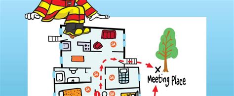 Fire Prevention Week Theme Highlights Village Of Barrington Hills