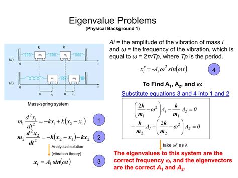 applied numerical methods lec13 ppt