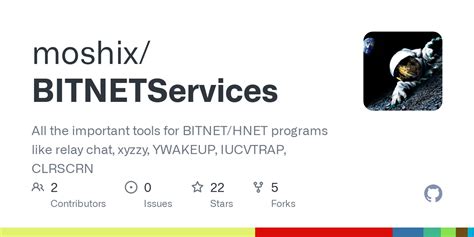 GitHub Moshix BITNETServices BITNET HNET Services Implementations For CHAT TRICKLE NETSERV ELIZA