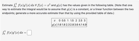 Solved Estimate F X G X Dx If F X X And G X Has The Chegg Com