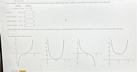 Solved Analyze And Sketch A Graph Of The Function Over The Chegg