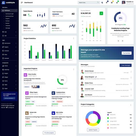 Codebyte Saas Admin Bootstrap 5 Template Empowering Your