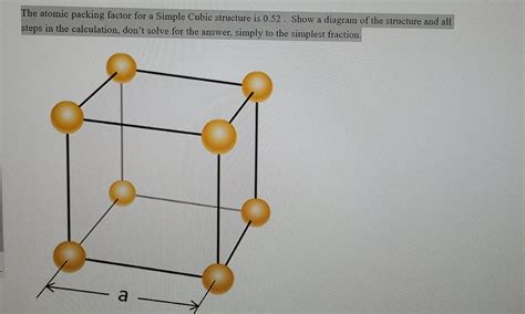 Solved The Atomic Packing Factor For A Simple Cubic