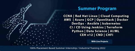 Webasha Technologies Offer Devops Linux Rhcsa Rhce Python Aws Azure Cka Ccna Ceh Class Course