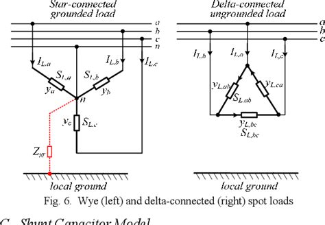 figure 1 from three phase unbalanced load flow tool for distribution