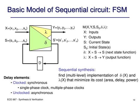 Ppt Ece 667 Spring 2011 Synthesis And Verification Of Digital Circuits Powerpoint Presentation
