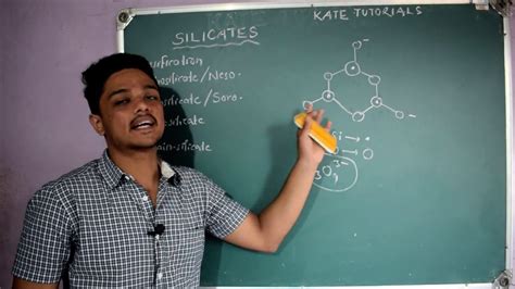 2 Classification And Structure Of Silicates Silicates Youtube