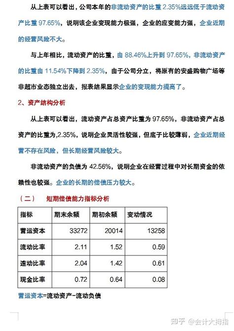 25年财务报表分析方法全解析，含财务报表分析思路及重点指标分析，附财务报表及案例分析 知乎