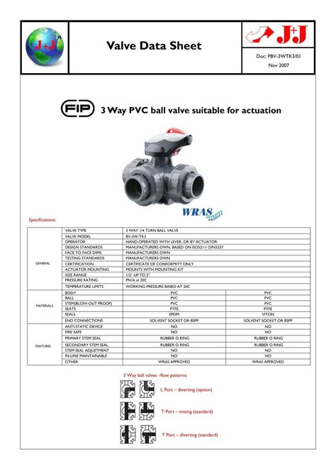 Valve Data Sheet Actuated Ball Valve