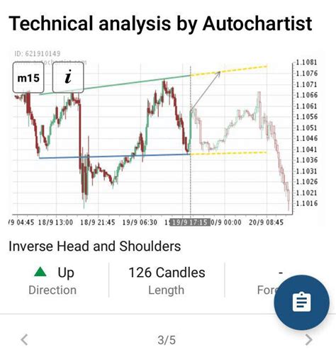 Symbol overview cTraderの使い方 完全マニュアル