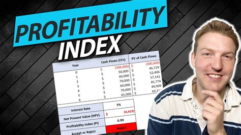 Profitability Index Calculator Excel Ryan OConnell CFA