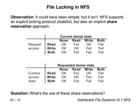 PPT Distributed Systems Principles And Paradigms PowerPoint Presentation ID