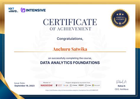 Satwika Anchuru Aspiring Data Analyst Advanced Excel Power Bi Mysql Tableau Linkedin