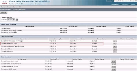 Troubleshooting Unified Messaging In Cisco Unity Connection 862 And