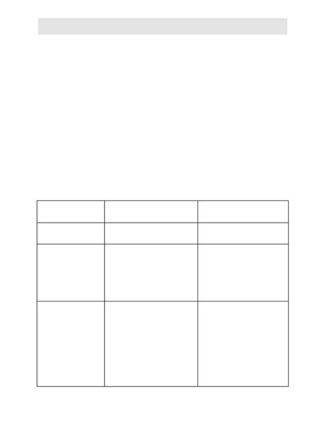 Sds 26 Differences Pdf Manufactured Goods Computers