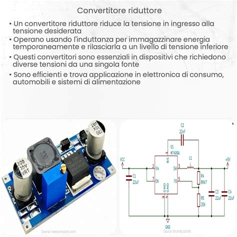 Convertitore Riduttore Come Funziona Applicazione E Vantaggi