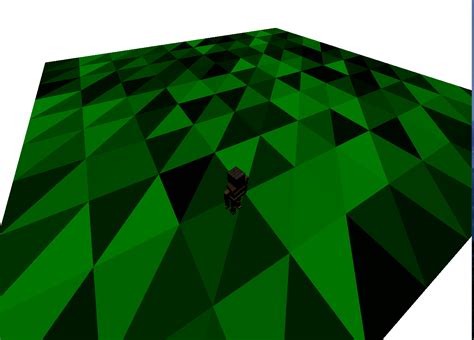 Opengl Lwjgl 3 Problem With Flickering When Rendering Terrain With Colors Game Development