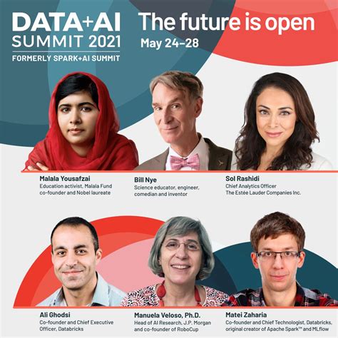 Databricks On Linkedin Data Ai Summit A Free Virtual Event Returns May 24 28 Register To…