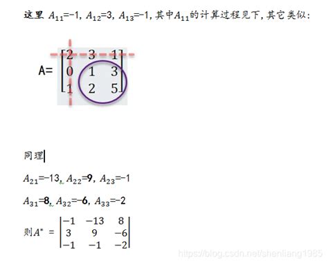 线性代数之矩阵逆的求法矩阵的逆 Csdn博客 线性代数之矩阵逆的求法矩阵的逆 Csdn博客