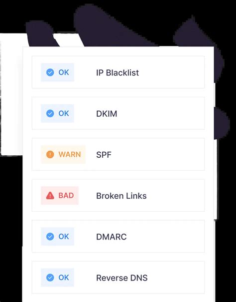 Free Dkim Record Checker And Lookup Tool Unspam