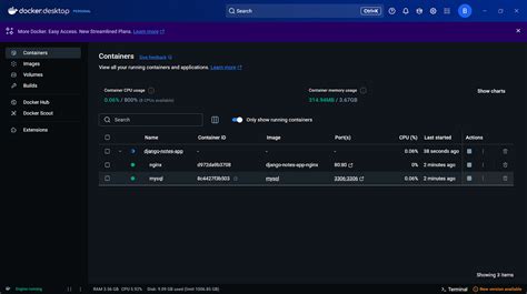 🐳 I Dockerized A Django App And Almost Lost My Sanity But I Won In The