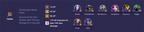 TFT Set Guide How To Play Techie Mobalytics