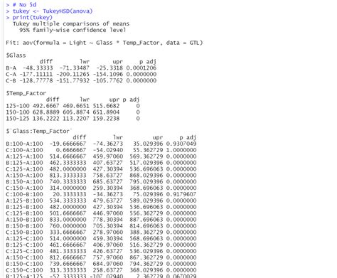 Github Hadaizi Modul Probstat