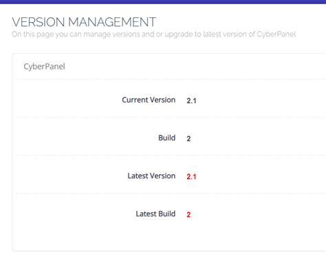 Incremental Backup Permission Denied Bug Report Cyberpanel Community
