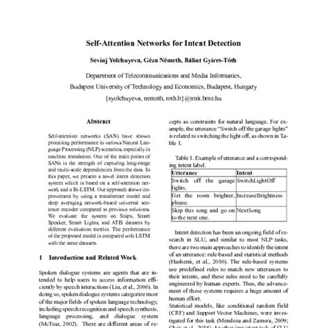 Self Attention Networks For Intent Detection Acl Anthology