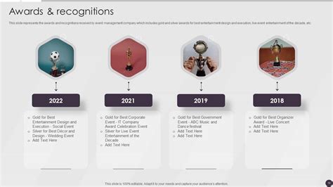 Event Coordinator Company Profile Powerpoint Presentation Slides Presentation Graphics