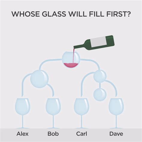 Mary Solved The Problem Album On Imgur