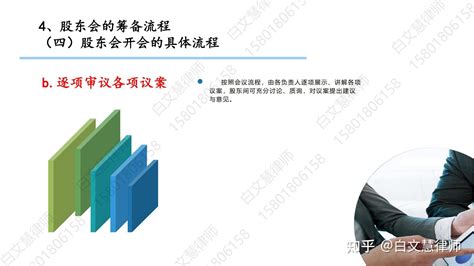 【课件】有限责任公司股东会、董事会及监事会的组成、议事流程及决议效力 知乎