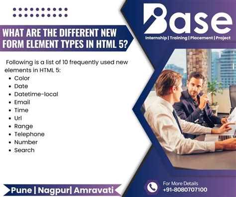 Ibase Electrosoft Llp On Linkedin Html Htmlbasics Htmlcss
