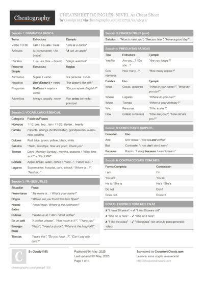 Python F Strings Number Formatting Cheat Sheet By Brianallan Download