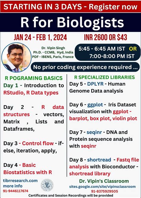 Join Dr Vipins Classroom For Bioprogramming The Institute Of Biotechnological Research Posted
