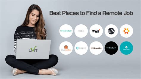 Best Places For Remote Work At Melody Hanks Blog