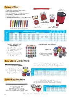 Primary Wire Pico Wiring Primary Wire Pico Wiring Pdf PDF PRO