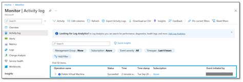Stopped Virtual Machine Microsoft Qanda